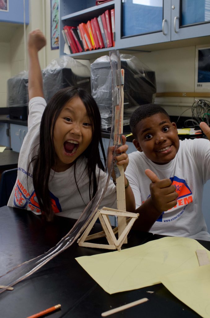 STEM Curriculum – Kids N Technology